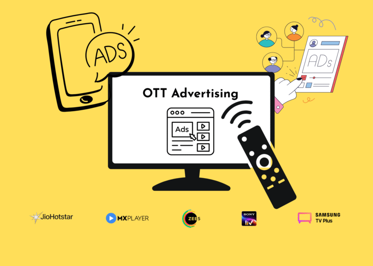 Best OTT Advertising Agency in India 2025 | Trzy Next