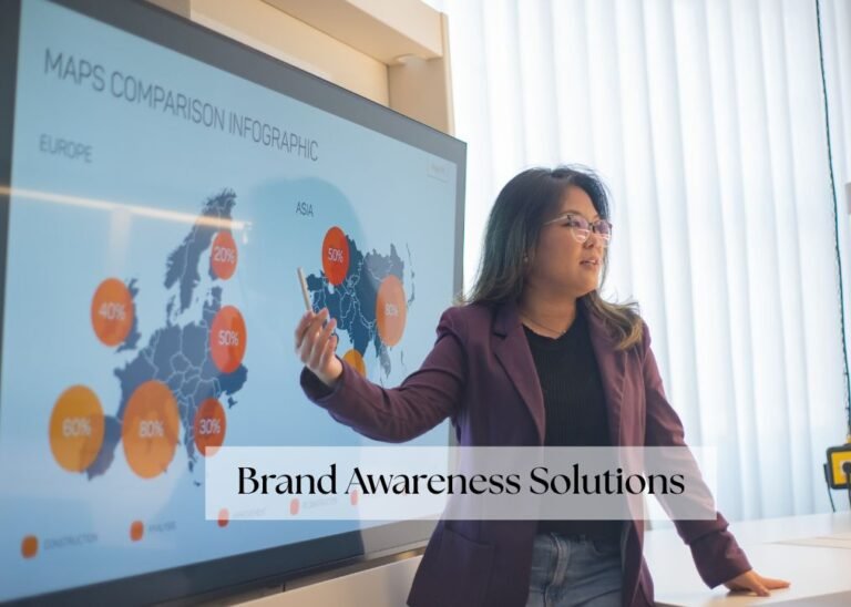 Best Brand Awareness Solutions in India 2025 | Trzy Next